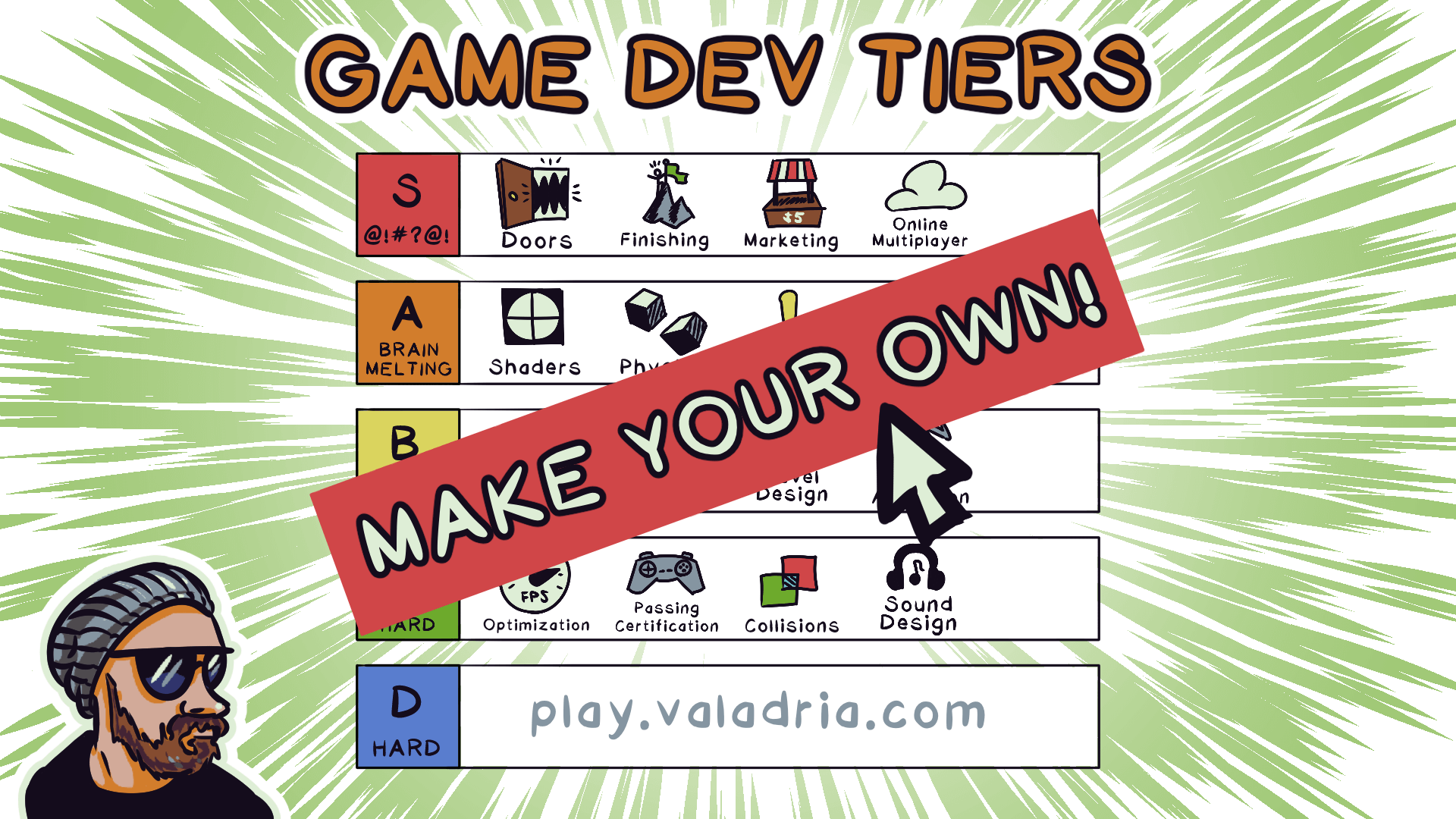 🛠 Make your own Game Dev Tiers